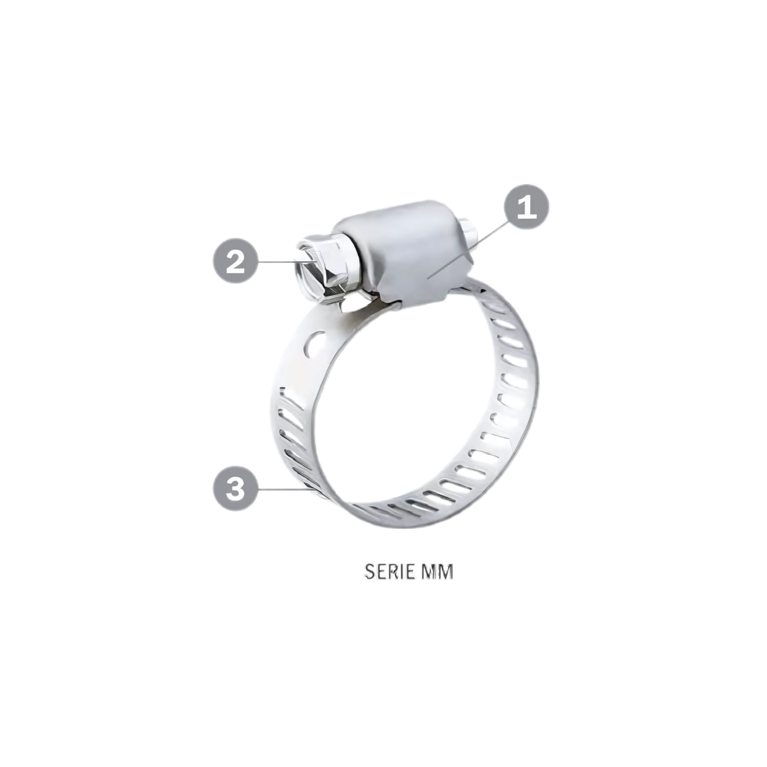 Abrazaderas sin fin GATES | Alpa Distribución